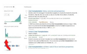 文献検索に一緒に使おうPubMed Impact Factor！
